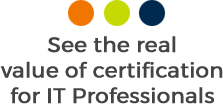 mindhub™ The Certification Prep Store | By Pearson VUE - Mindhub U.S.A ...